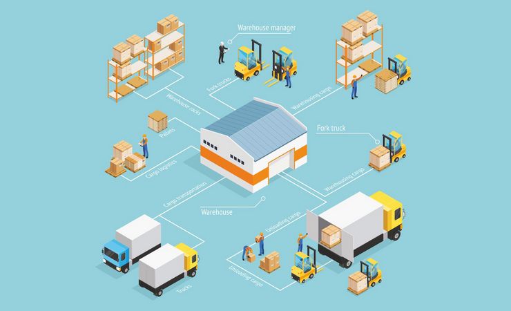 Depozitare – RCS Comisionar SA